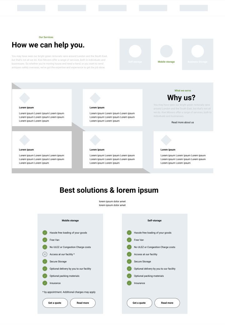 A Step-By-Step Jamstack Website Delivery Process - Pagepro